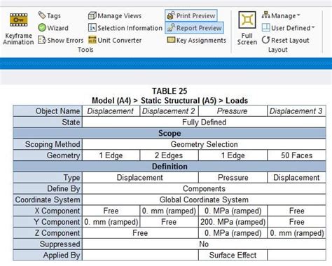 Ansys Workbench Forces Summary
