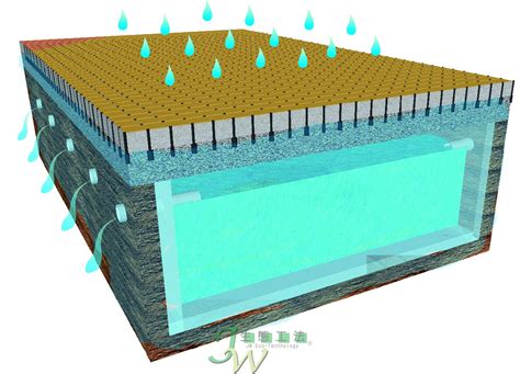 Jw生態工法透水鋪面 齊祥工程股份有限公司