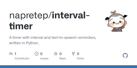 Github Napretep Interval Timer A Timer With Interval And Text To