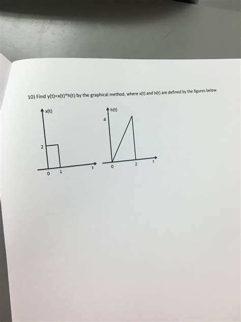 solved 10 find y t x t h t by the graphical method
