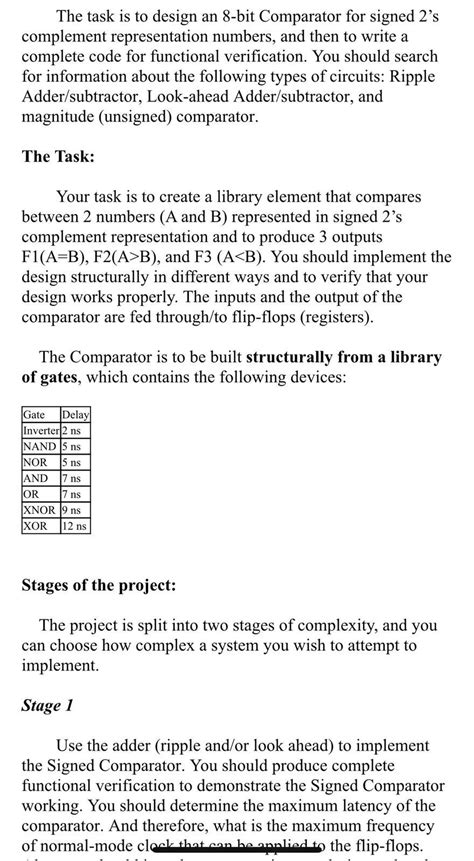 Solved The Task Is To Design An 8 Bit Comparator For Signed