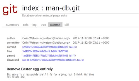 What Is The Easter Egg That Has Been Lying Dormant In The Unix Man
