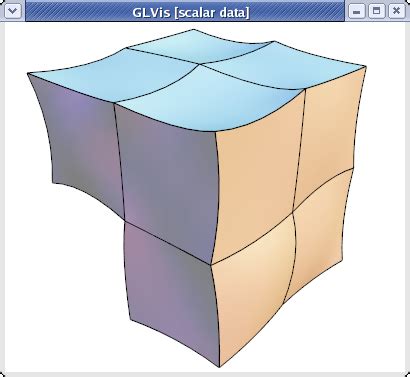 Glvis Opengl Finite Element Visualization Tool