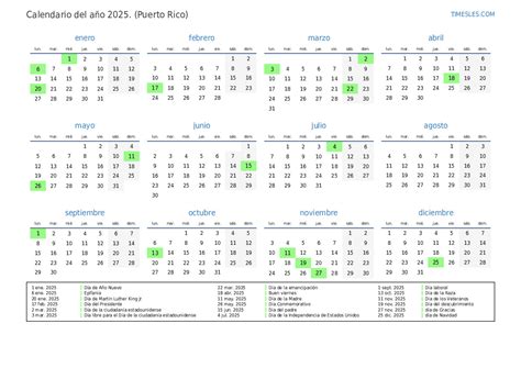 Calendario De Actividades 2025 Puerto Rico Pavati Grace