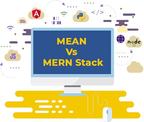MERN MEAN Development Abbacus Technologies