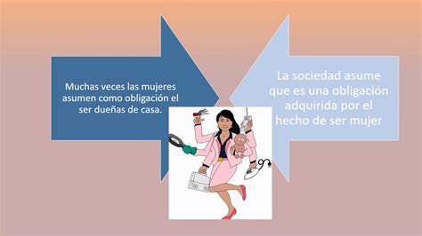 Rol De La Mujer