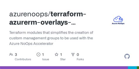 Github Azurenoops Terraform Azurerm Overlays Management Groups