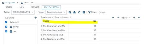 Sas Find How To Create And Use Find Function In Sas