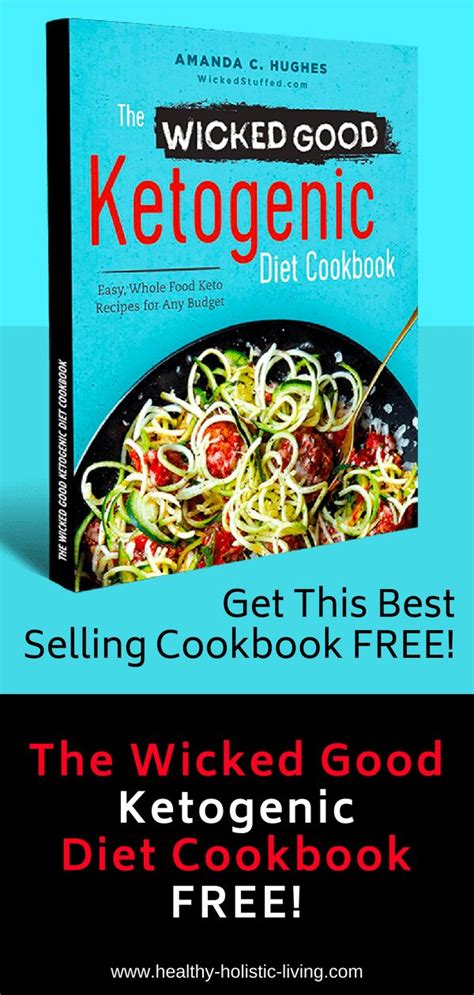 This Will Fill You In On Everything You Need To Know About The Keto