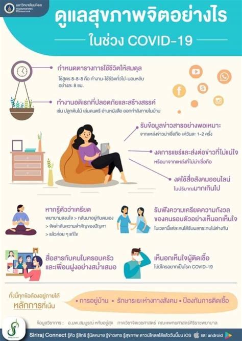 จะทำอะไร ไปไหน ไถฟีด เปิดทีวี ก็มีแต่เรื่อง โควิด19 จนหลายๆคนอาจจะ