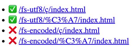 Github Pi0static Url Encoding Tests Small Test Suite To Test How
