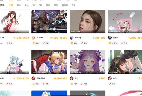 画师约稿平台有哪些，画画接单渠道有哪些 知乎