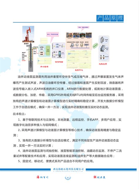 油气井动液面远程监测系统 企业官网