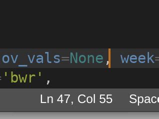 Incorrect Cursor Position Issue Microsoft Vscode GitHub