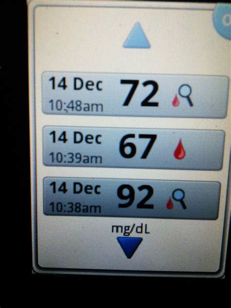 Freestyle Libre Flash Glucose Monitoring System Price India Advancedsalo