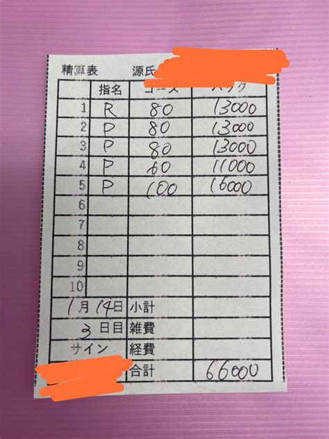 うるう年誕生日なケろみんみん🎀 👑 On Twitter Rt Dekasegood 🍫バレンタイン🍫 🍫アマギフ1万円企画なう🍫