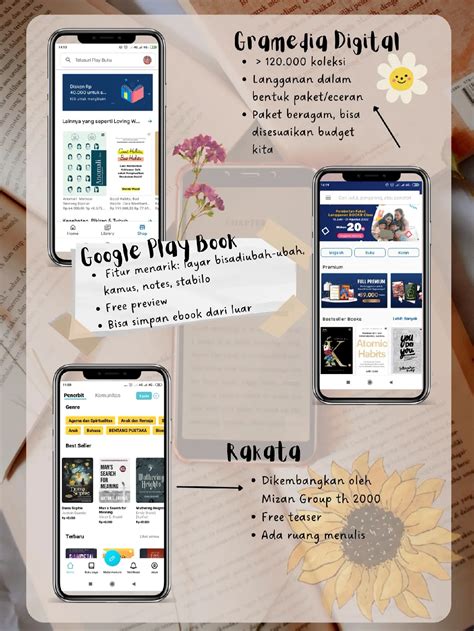Aplikasi Membaca Buku Pdf Pencarian Lemon8