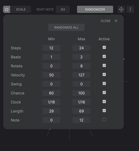 orbit euclidean midi sequencer by adsr adsr