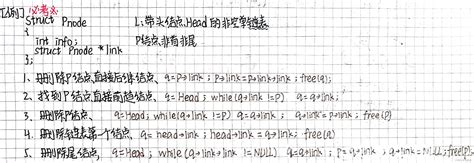 【数据结构】期末考试复习（考点例题）数据结构期末考试题 Csdn博客