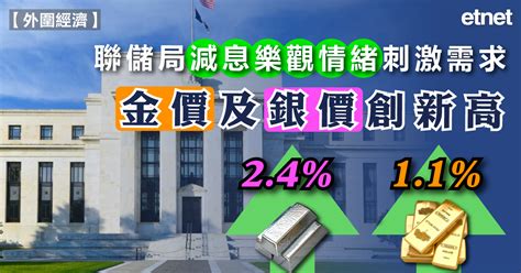 減息 聯儲局減息樂觀情緒刺激需求，金價及銀價創新高 Etnet 經濟通香港新聞財經資訊和生活平台