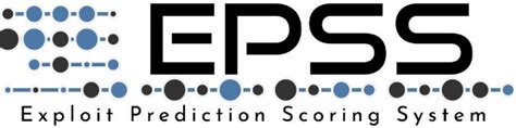 Understanding The Epss System For Scoring Cybersecurity Vulnerabilities And Its Pitfalls For