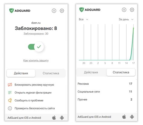 7 лучших блокировщиков рекламы для браузеров