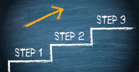 Sex Porn Addiction And The 12 Steps Working Step 3 Sex And