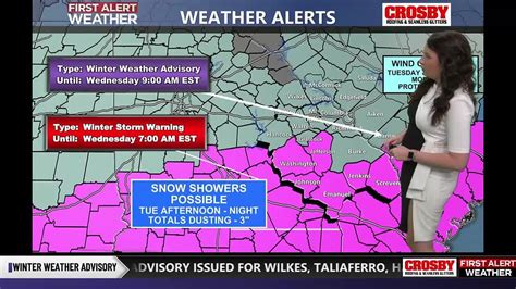First Alert Weather Day Tuesday And Wednesday Youtube