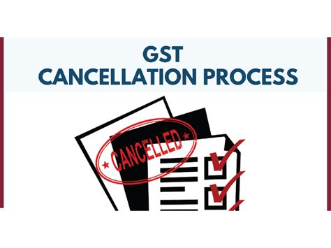 Cbic Clarification On Extension Of Time Limit For Revocation Of