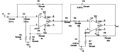 Manifold Svm Analog Circuit Fault Diagnosis Method Based On Particle Swarm Optimization Eureka