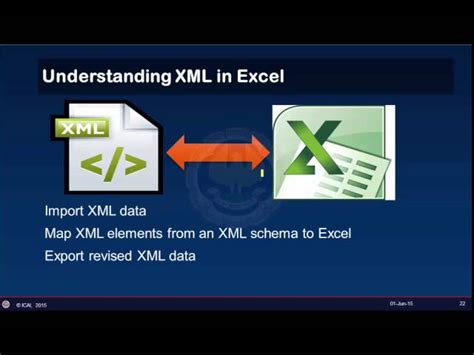فیلم آموزشی اکسل پیشرفته فصل 1 کار با Xml با زیرنویس فارسی فیلم های آموزش اکسل Excel