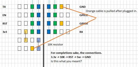 Esp Esp Failed To Enter Flashmode General Guidance Arduino