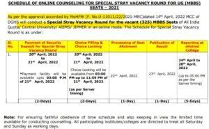 NEET Counselling Stray Vacancy Round