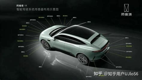 阿维塔CEO谭本宏加快新品类的研发进度 满足消费者的消费需求 知乎