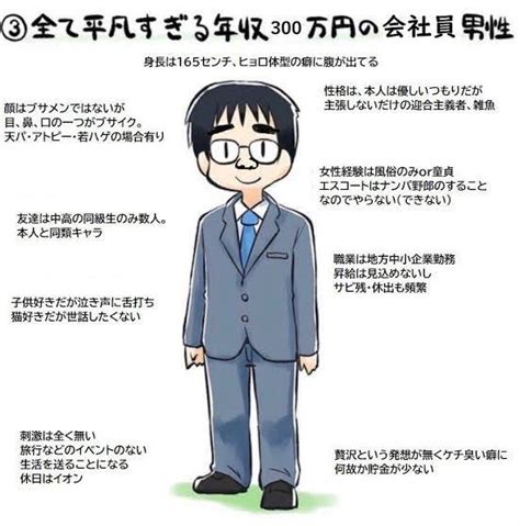 【画像】弱者女性、遂にイラスト化 究極ちゃんねる