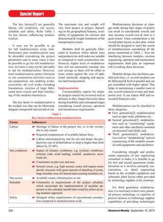 TCE Paper On Modular Engineering PDF