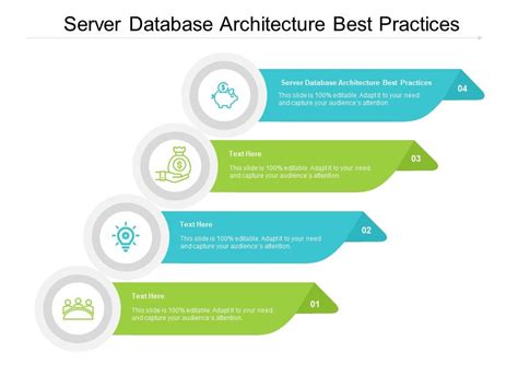 Server Database Architecture Best Practices Ppt Powerpoint Presentation