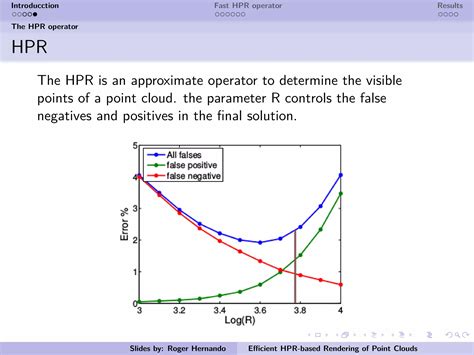Efficient Hpr Based Rendering Of Point Clouds Pdf 3 D Graphics Computer Software And