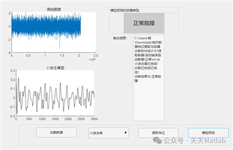 【故障诊断】基于bp神经网络实现电机数据特征提取与故障诊断附matlab代码bp神经网络故障诊断准确率 Csdn博客