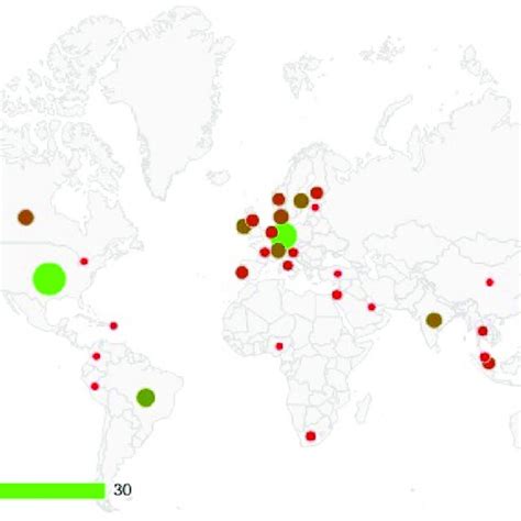 Visualization Of The Literature By Year Download Scientific Diagram