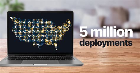 Gearset On Linkedin Gearset The Leading Platform For Salesforce Devops