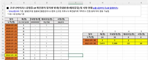 엑셀 Vlookup 함수 설명 및 사용팁 Index 및 Match 함수로 대체 방법 Excel And R Or Python