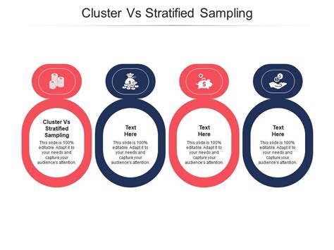 Cluster Vs Stratified Sampling Ppt Powerpoint Presentation Model