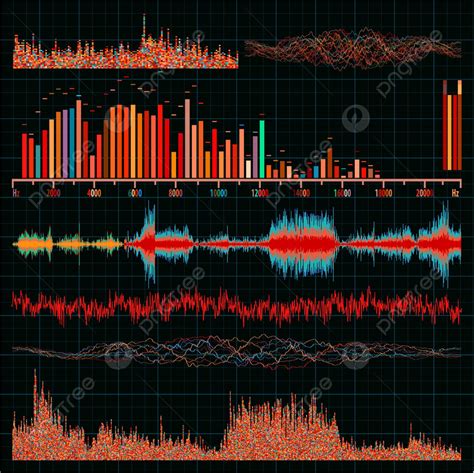 Sound Waves Set Music Background Eps 8 Bar Graph Waveform Vector Bar