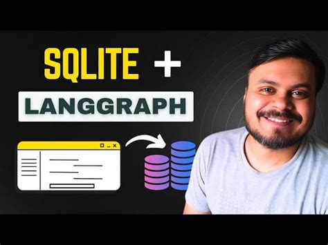 Mastering Mvvm In C Implementing Relaycommand For Button Actions Galaxyai Galaxyai