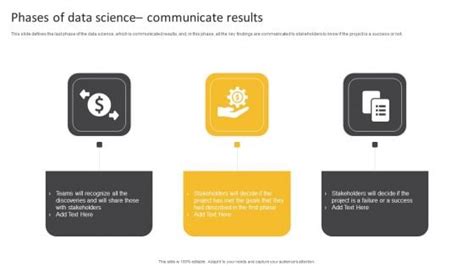 Phases Of Data Science Communicate Results Powerpoint Templates Slides