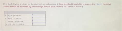 Solved Find The Following Z Values For The Standard Normal Chegg