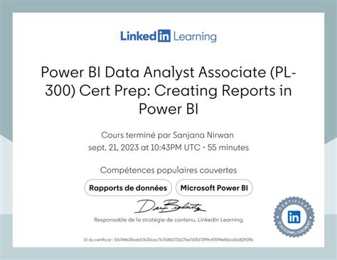 Sanjana Nirwan On Linkedin Certificate Of Completion