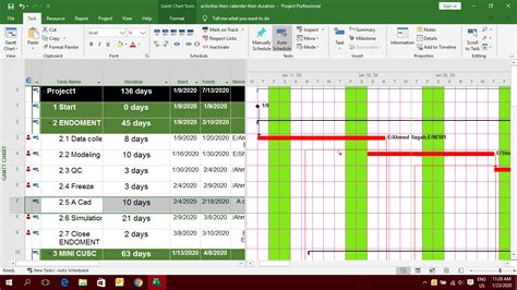 Resource Calendar Project Management