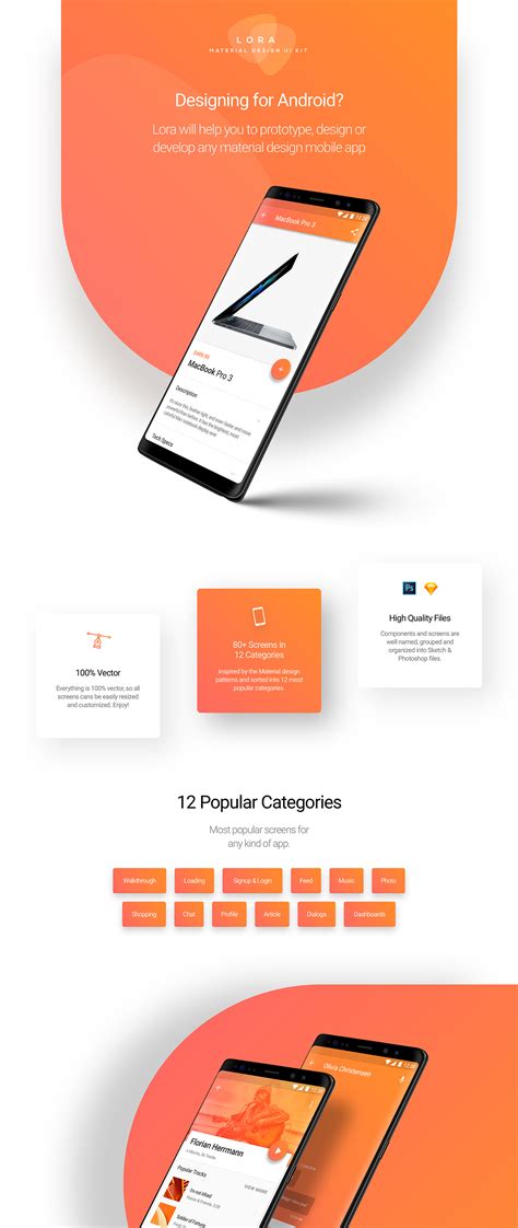 Lora Material Design UI Kit Behance